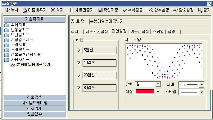 키움분봉챠트에 일봉의 이평선 표시하기 선옵투자노하우 선물옵션 팍스넷 증권포털